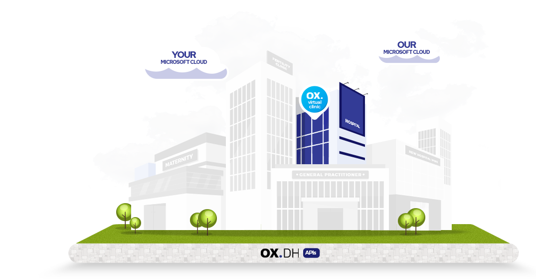 OX Virtual Clinic (OX.vc)